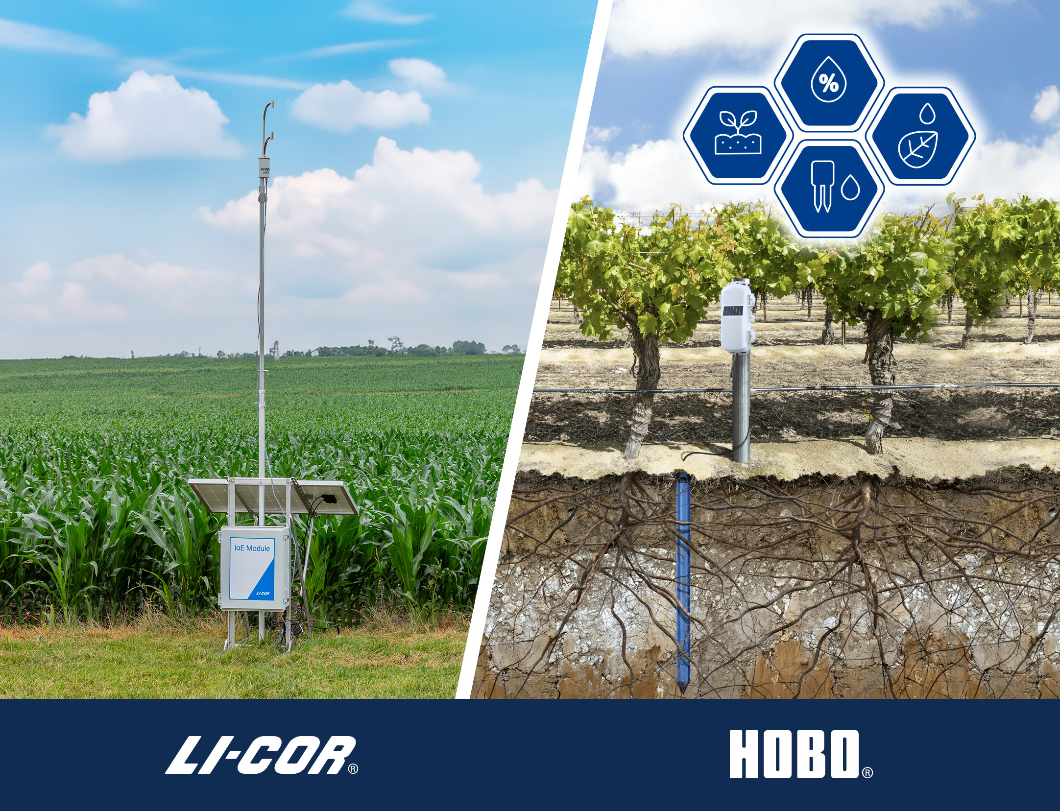 Whole Fields—Scaled Agricultural Monitoring Solutions Using LI-COR and HOBO Tools | Onset's HOBO ...