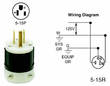 HOBO Plug Load Data Logger | Onset's HOBO and InTemp Data Loggers