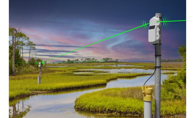 HOBOnet Water Level Sensor Interface RXW-WL-xxx | Onset's HOBO Data Loggers