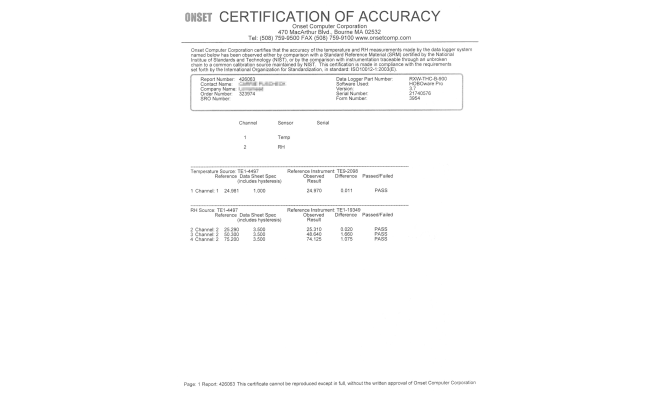 Initial Purchase RH NIST Calibration Service Certification NIST-RH ...