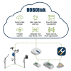 LI-COR Cloud® IoT Platform HOBOlink | Onset's HOBO Data Loggers