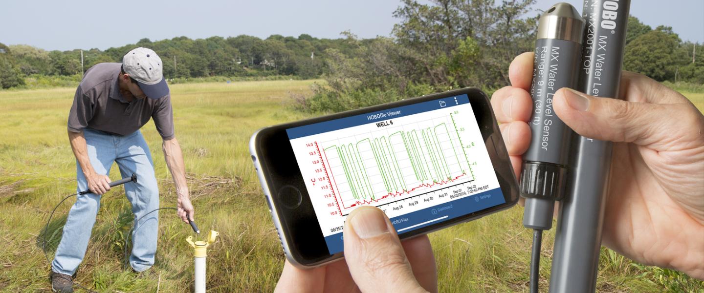 Water Level Monitoring Products | Onset's HOBO Data Loggers