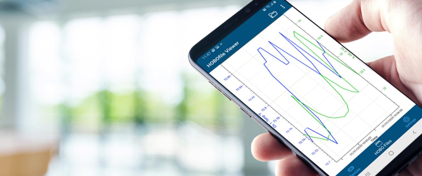 LI-COR Cloud® MX Data Plan MX Data Plans | Onset's HOBO Data Loggers