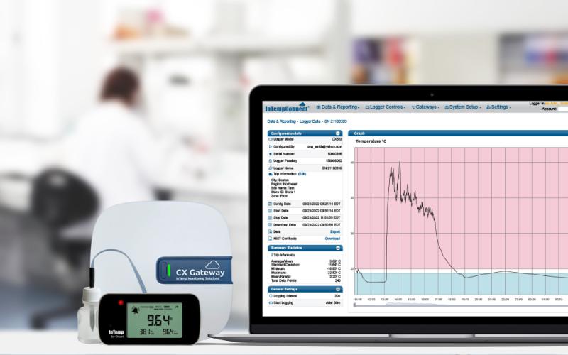 About InTemp Cold Chain IoT Monitoring Solutions | InTemp Monitoring ...