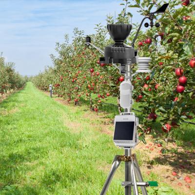 Onset HOBO and InTemp Data Loggers