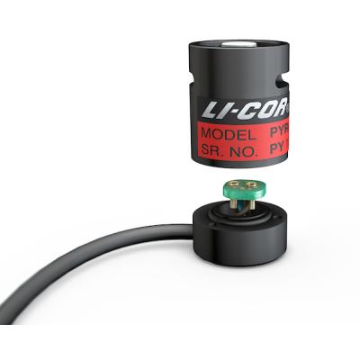 Light Monitoring | Onset's HOBO Data Loggers